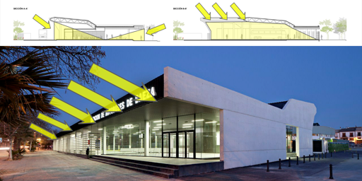 Assignment 5: Post 5 examples of Natural Light + Structure + Private vs ...