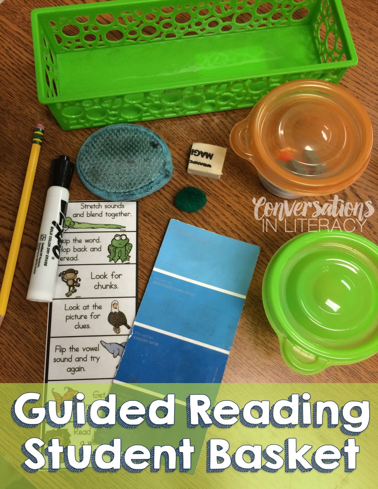 Guided Reading: Organization - Conversations in Literacy