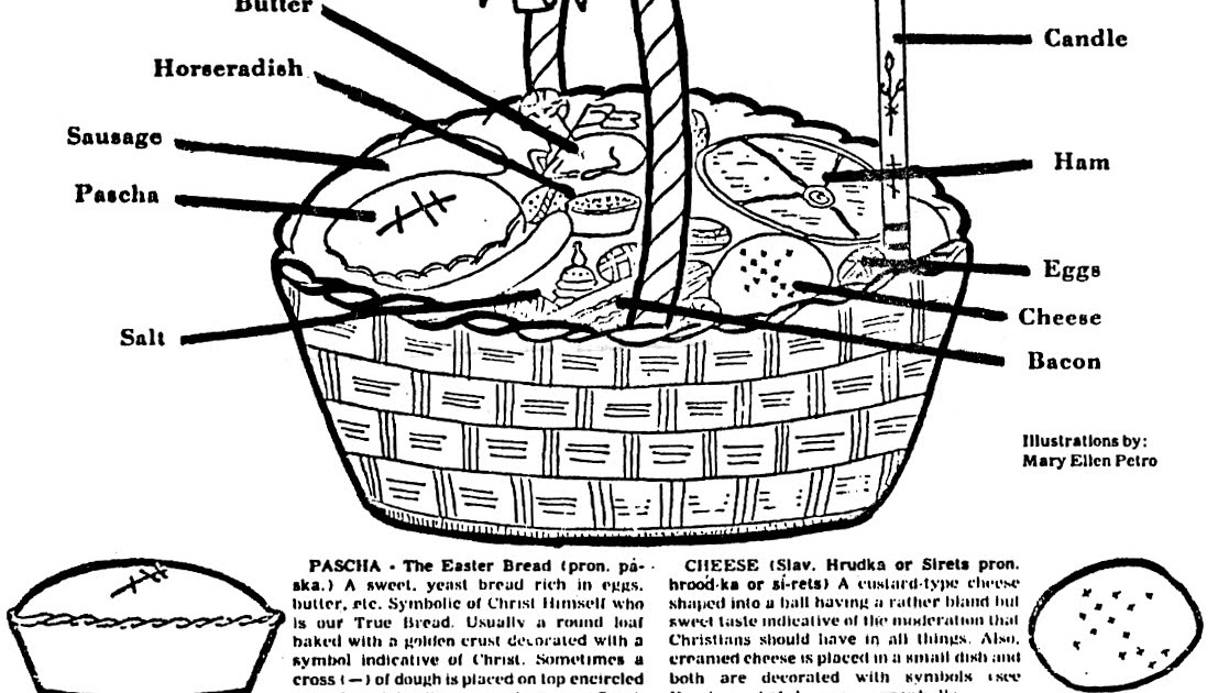 Charming the Birds from the Trees: How to Put Together a Traditional ...
