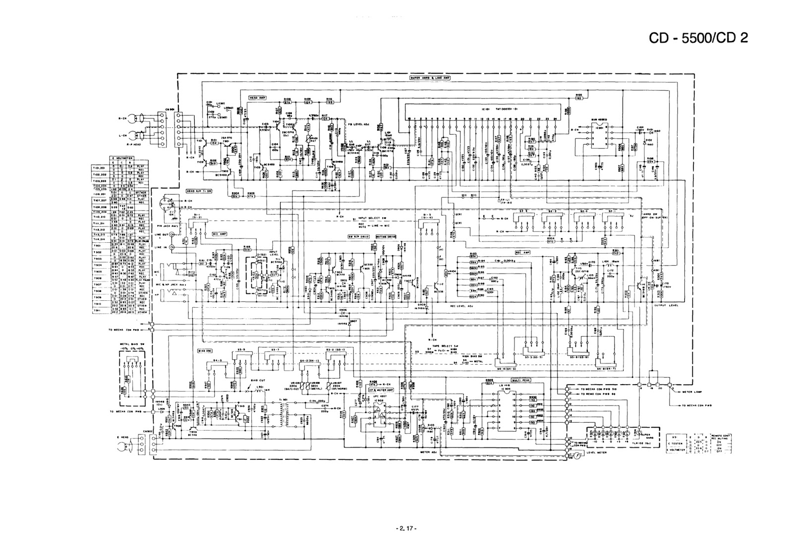 Vintage 70 80: Esquemas Gradiente 01