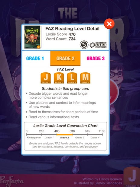 Differentiation Station Creations: Farfaria!