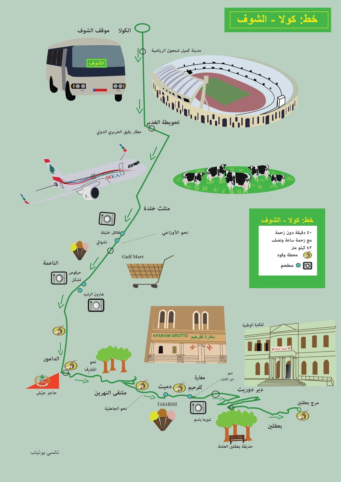 Citizen design maps Lebanon's bus routes | Bananapook