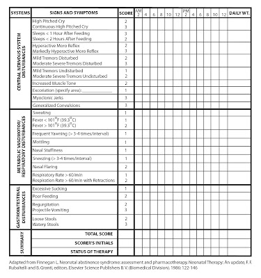 Born Addicted: Neonatal Abstinence Syndrome: Diagnosing Neonatal ...
