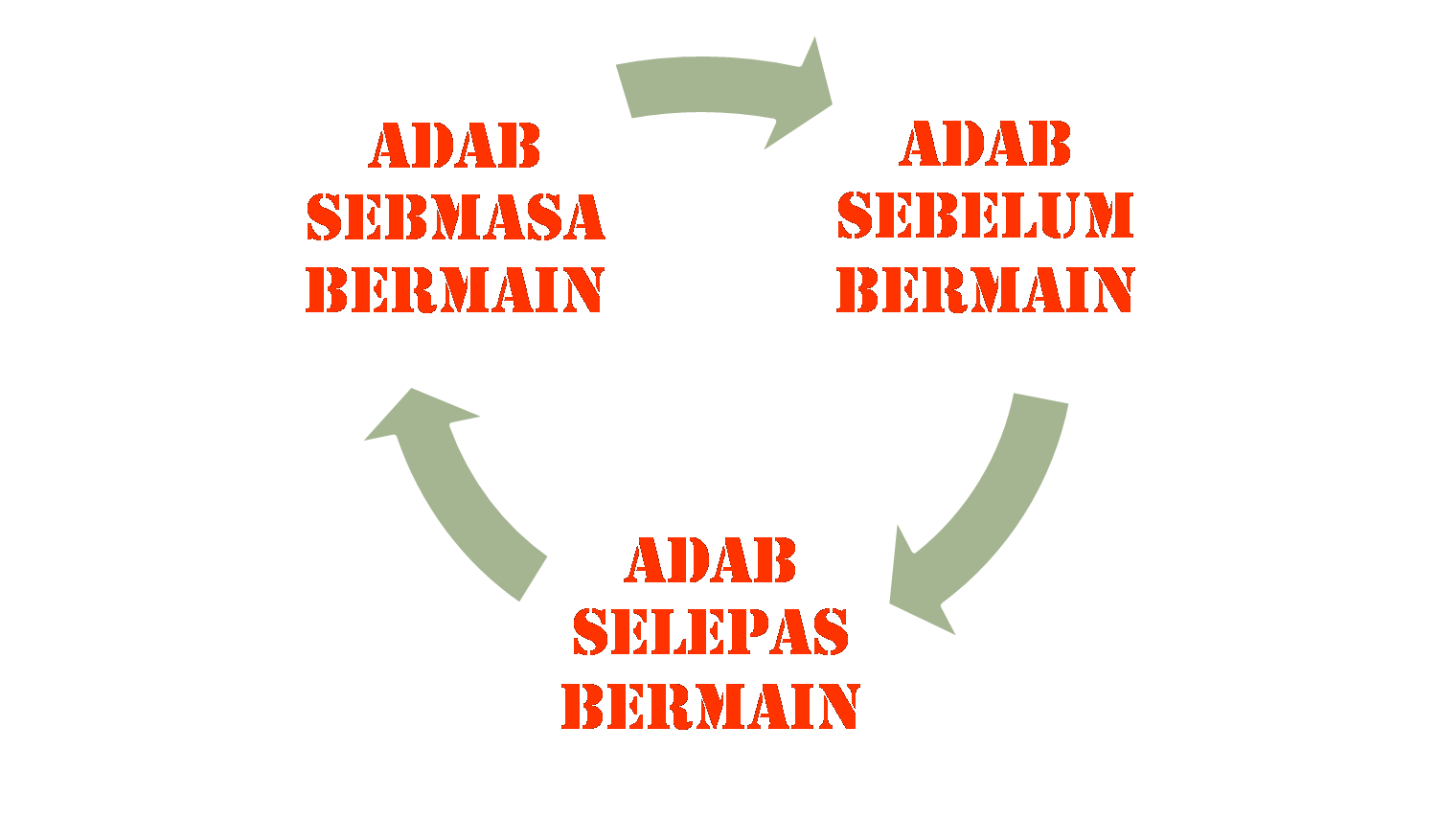 CaHayA SyUkuR iLlAHi:::.