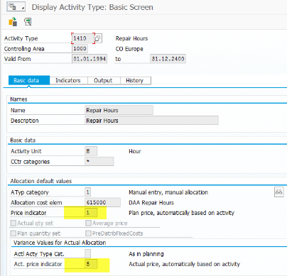 SAP FICO Central: Revaluate Activity Type at Actual Price