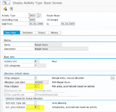 SAP FICO Central: Revaluate Activity Type at Actual Price