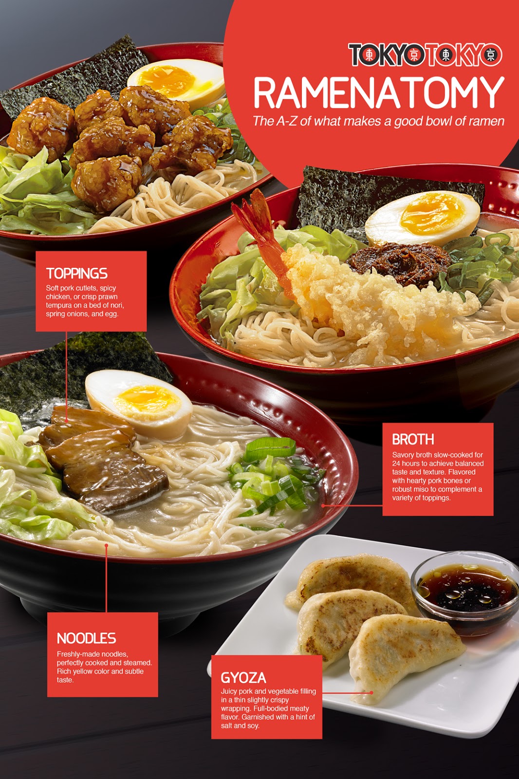 Just Out and Around: Tokyo Tokyo launches the Ramen Bar