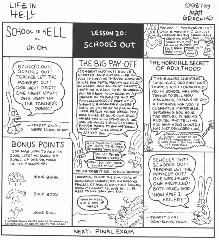 Bongo's Ultimate Life in Hell Archive : Life in Hell 1987 Archive