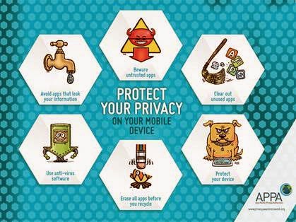 CQR: Privacy Awareness Week Day 3: What you can do to protect your ...