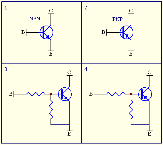 Zaenal Electronic: Transistor (Bipolar Junction Transistor)