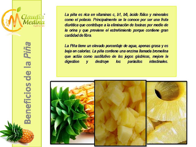 Claudia Medina NUTRICIÓN