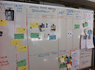 Lessons Learned: Case Study: Lean UX at work
