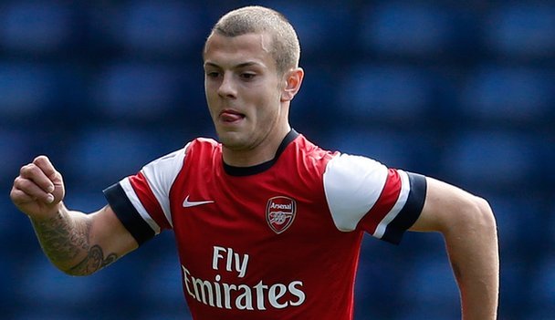 Football 101 | Arsenal: Your Ideal Arsenal Team this Season...