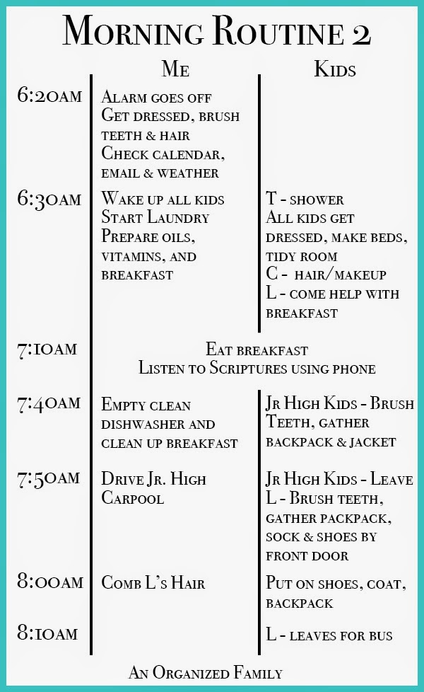 An Organized Family: Organizing Your Morning Routine