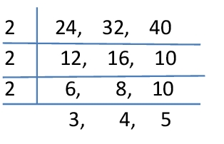 Lesson Plan of Finding H CF of Three Numbers, up to 2 digits, Using ...