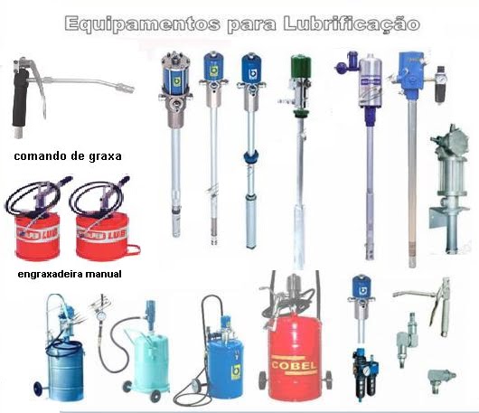 Engenharia de Lubrificação Industrial: Equipamentos de lubrificação