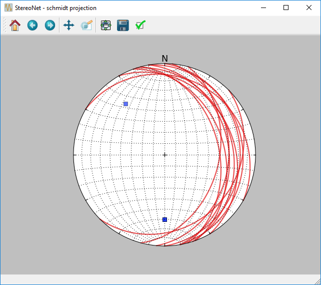 geo-script: Plotting geological attitudes in stereonets using QGIS