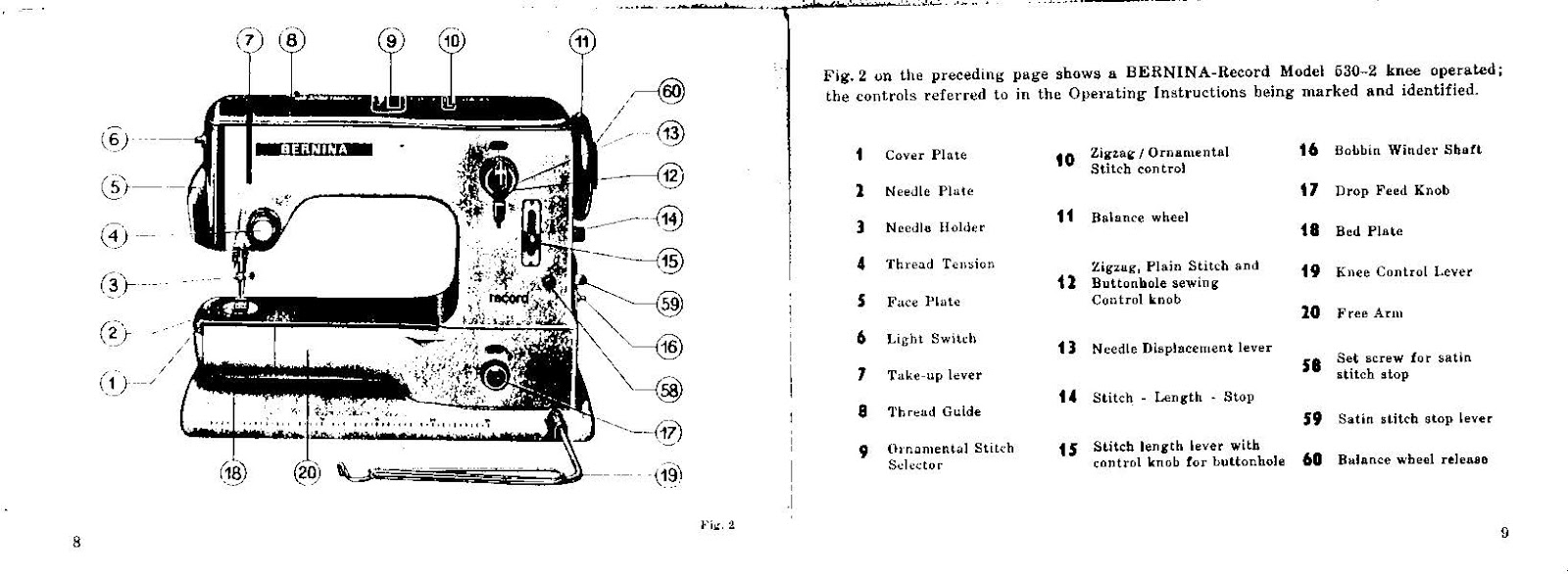 Can't Quit Quilting: BERNINA UPGRADE