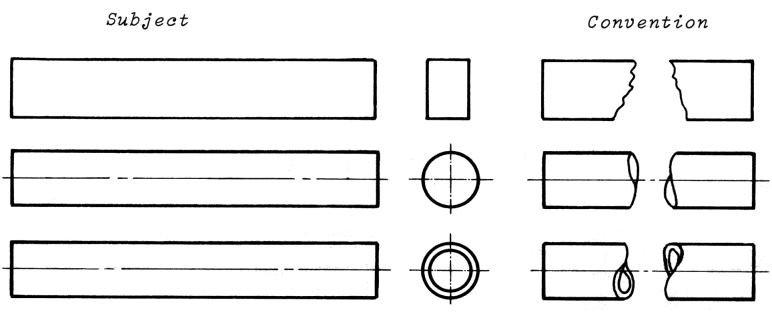 Lecture Notes: Engineering Drawing - Part 2