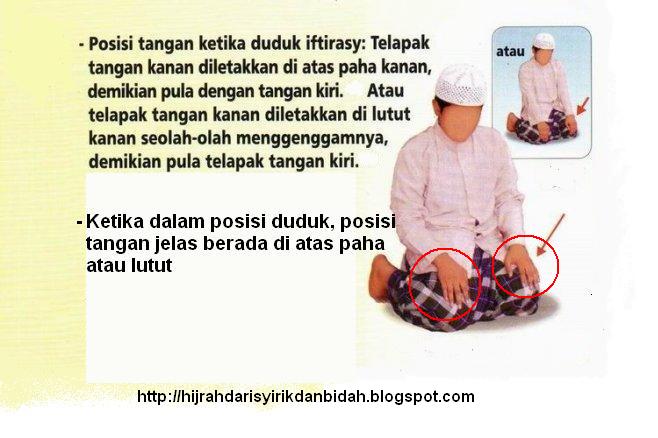 :: Dimana posisi tangan apabila berdiri setelah ruku' di dalam sholat
