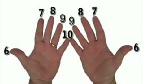 Yuk Belajar: Hands-Matik ; Perkalian 6-9