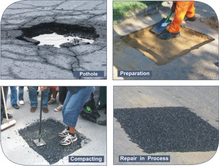 Cold Mix Asphalt: Cold Mix Asphalt in Malaysia