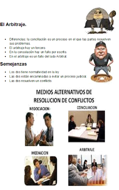 Habilidades De Negociacion Y Manejo De Conflictos El Arbitraje