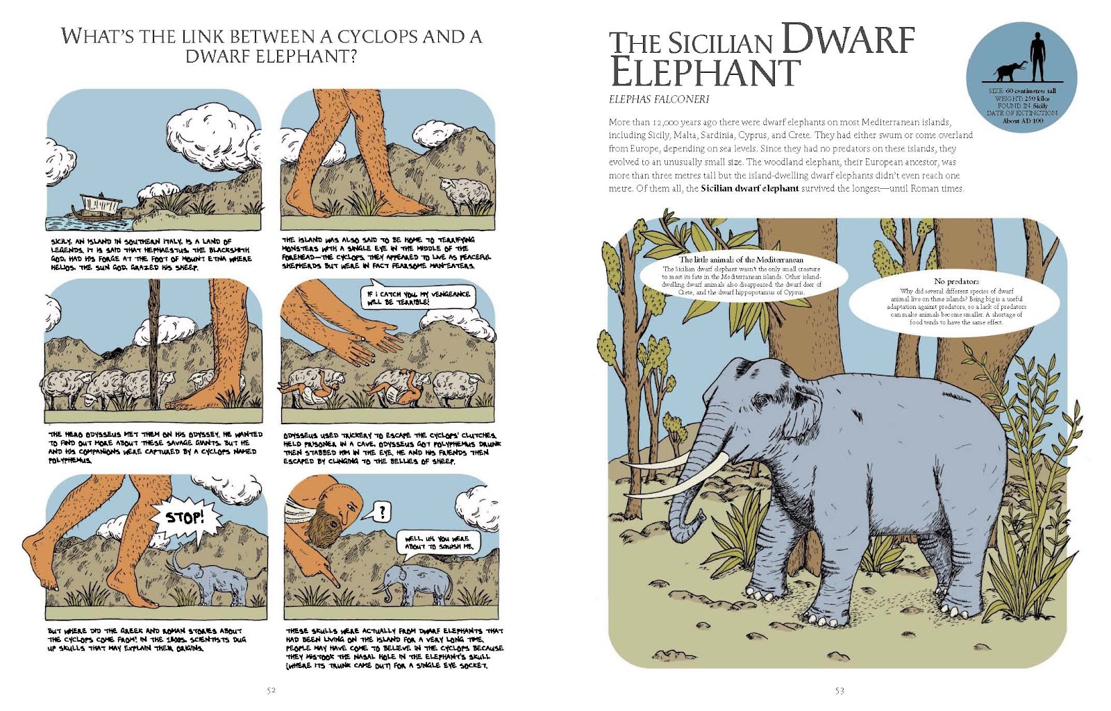 366 Books: My Year of Reading: 152. Small and Tall Tales of Extinct ...