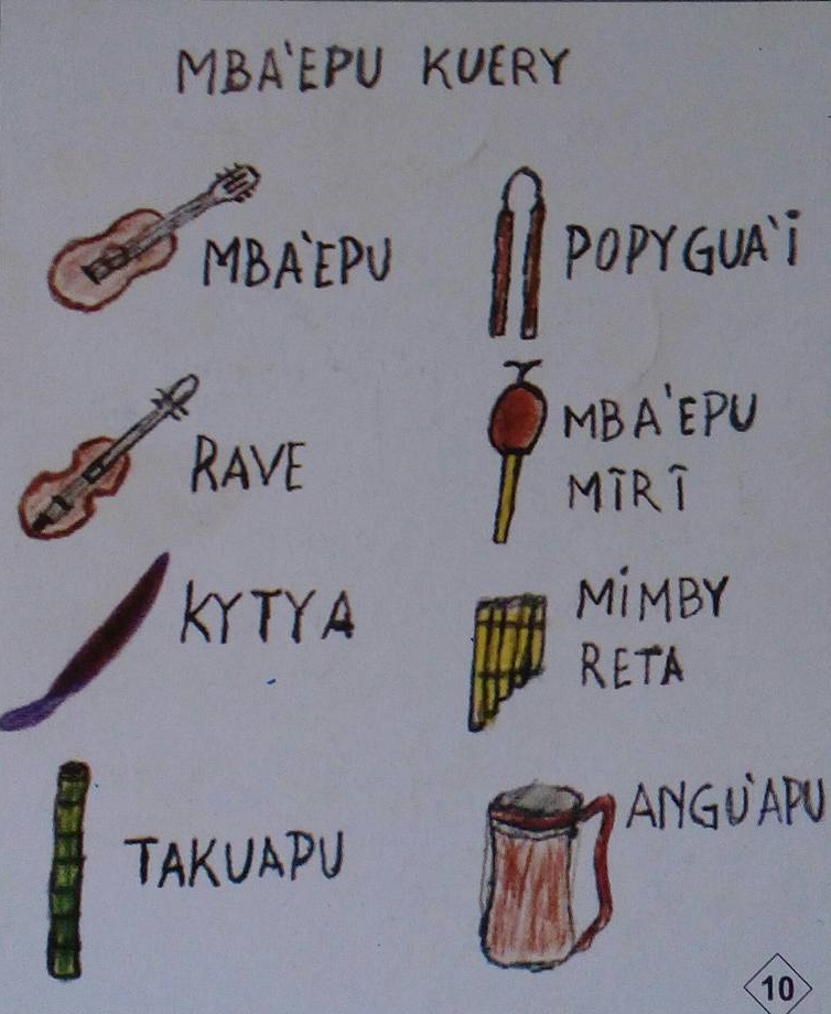 Crónicas de la Tierra sin Mal : Mba'epu Kuery - Instrumentos Sagrados y ...