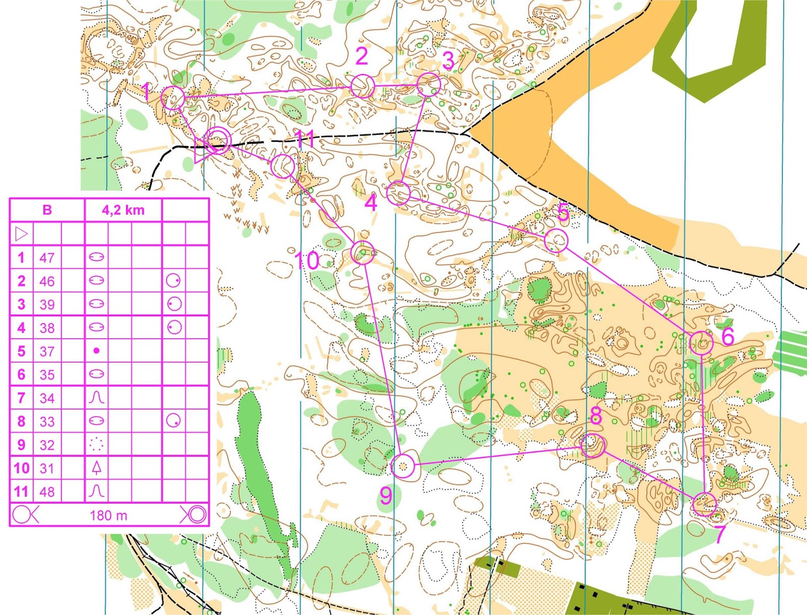 Map for orienteering. Карты для ориентирования