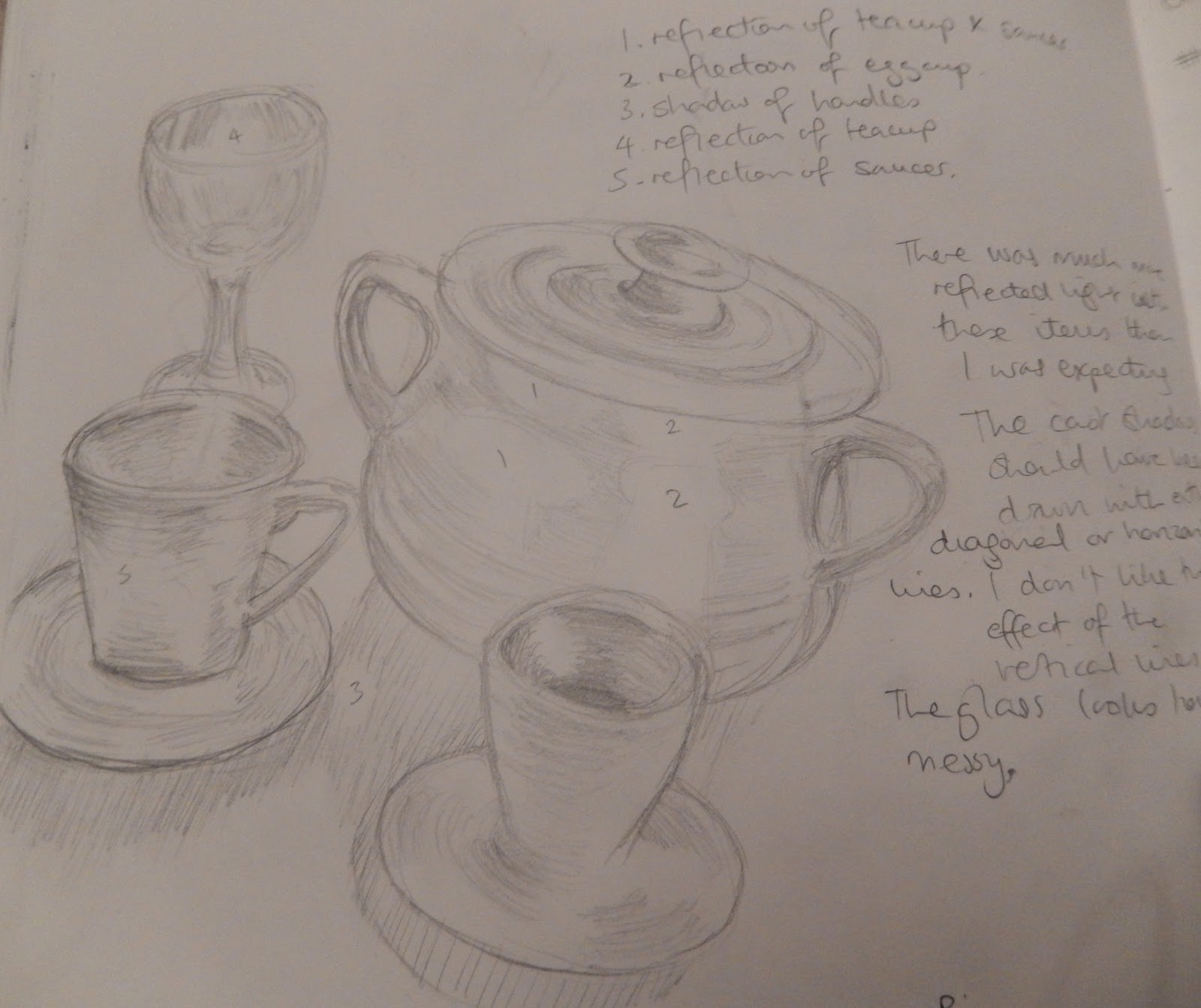 Kim's Blog: Part one - Still life