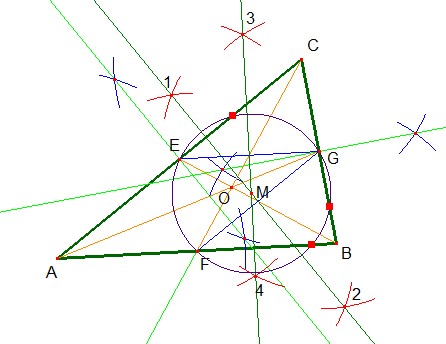 TECNOLOGIA: Triangoli: punti notevoli