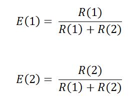 Game Designer Kid: How to Use ELO Ranking for Team Deathmatch with ...