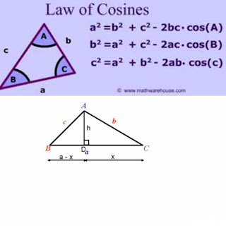 Maths Euro Section 2nde 2011-2012: TRIGONOMETRY