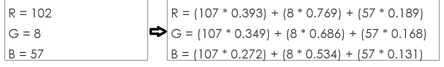 Image Processing : Display Layer RGB and Grayscale in C#