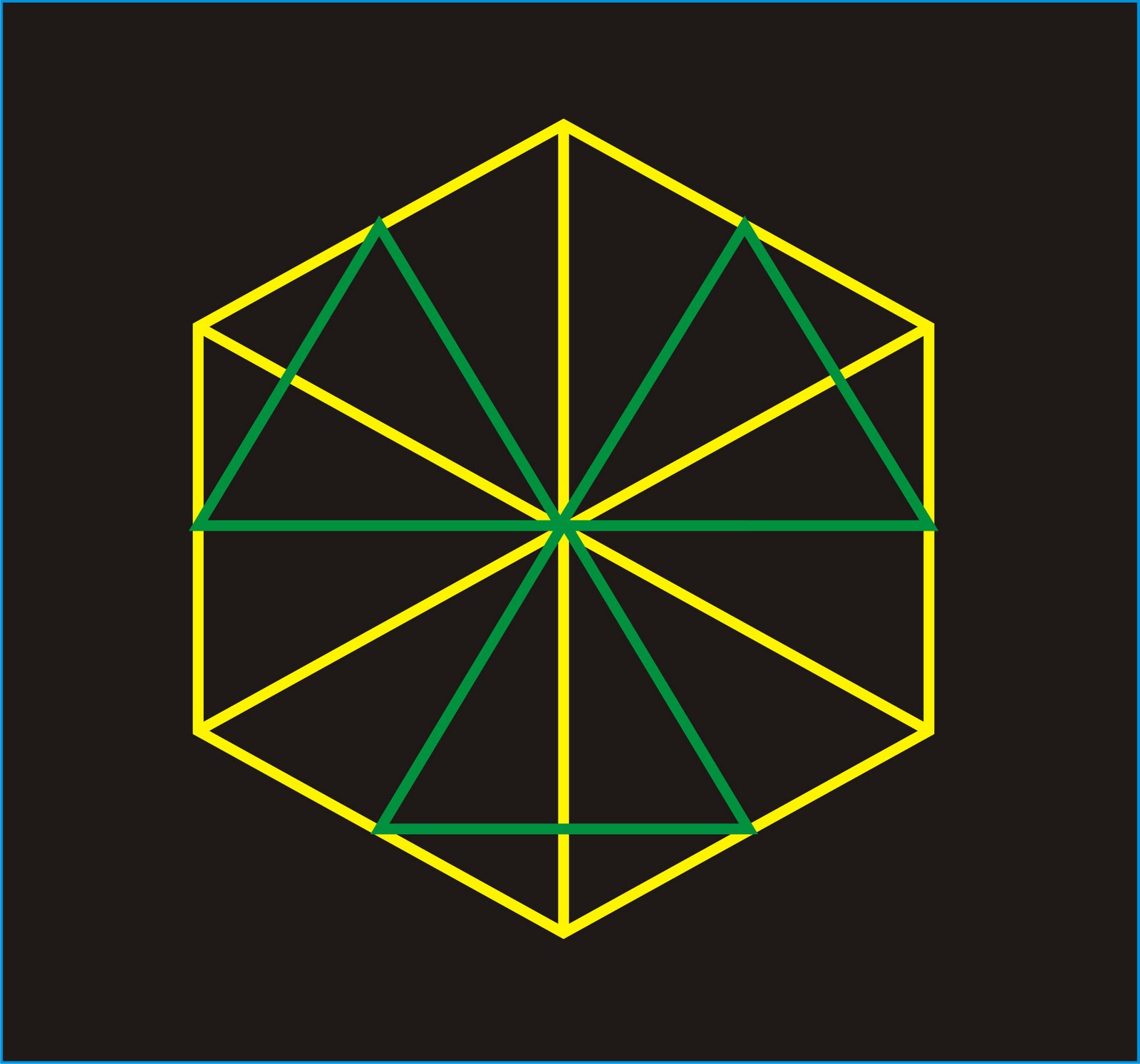 Man Over Board and Search Patterns