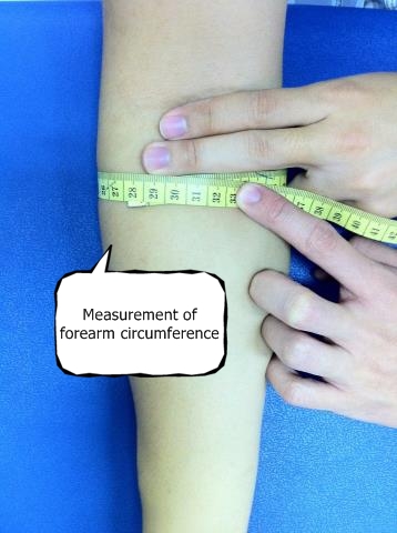 Grip Strength vs Hand Circumference: OPERATIONALISATION