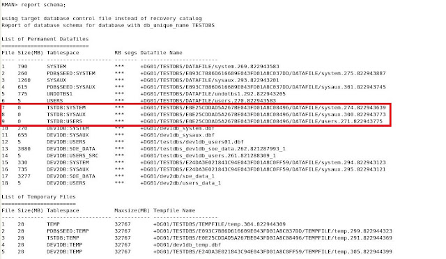 Oracle Database 12c Rman Restore And Recover For Multitenant Architecture