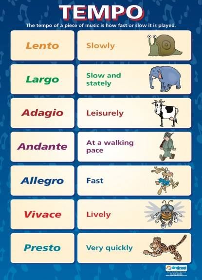 PROJECT 4: SHEET MUSIC. - Music Class