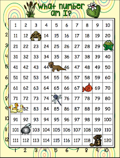 1st Grade Hip Hip Hooray!: Mighty Math Center...Numbers and Operations ...
