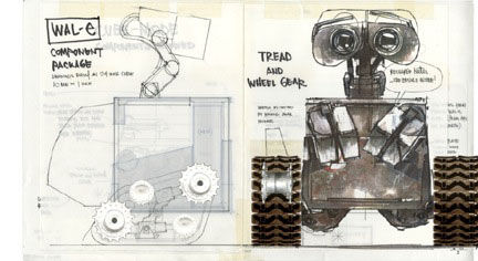 Pixar Film Super Lover: WALL-E Making of