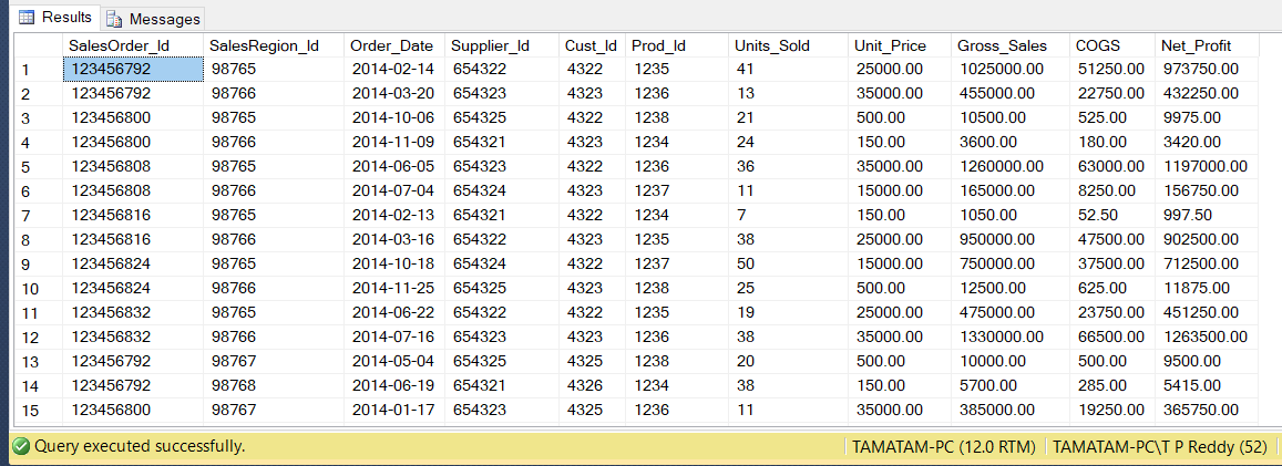 How to Create Scalar, Inline and Multi-Statement Table Valued User ...