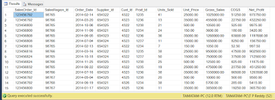 How to Create Scalar, Inline and Multi-Statement Table Valued User ...