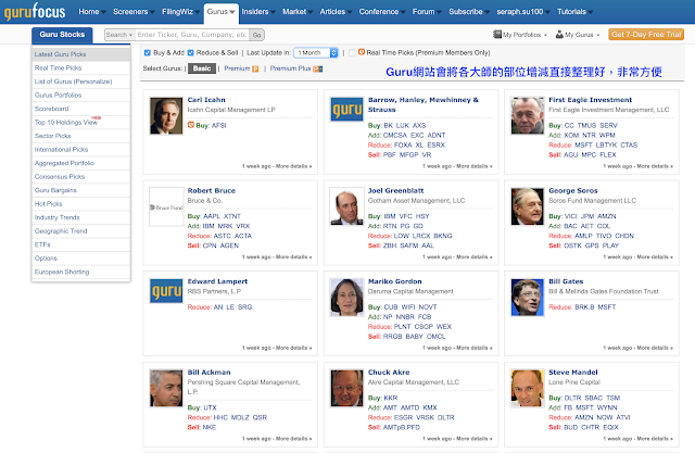 前進美股工具文~美股深度研究者最愛網站--Gurufocus，各大機構法人進出標的與投資領袖們對股市看法都讓你一目了然 | 幣圖誌Bituzi ...