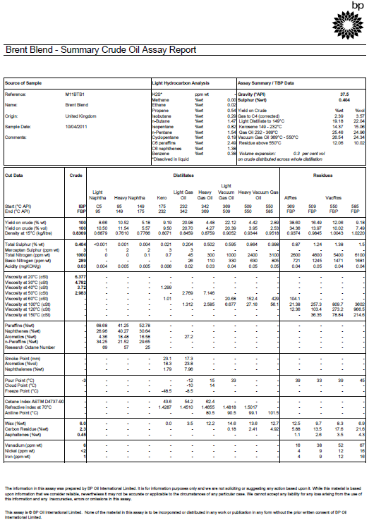 Pricing Kenyan crude ~ OGInsights