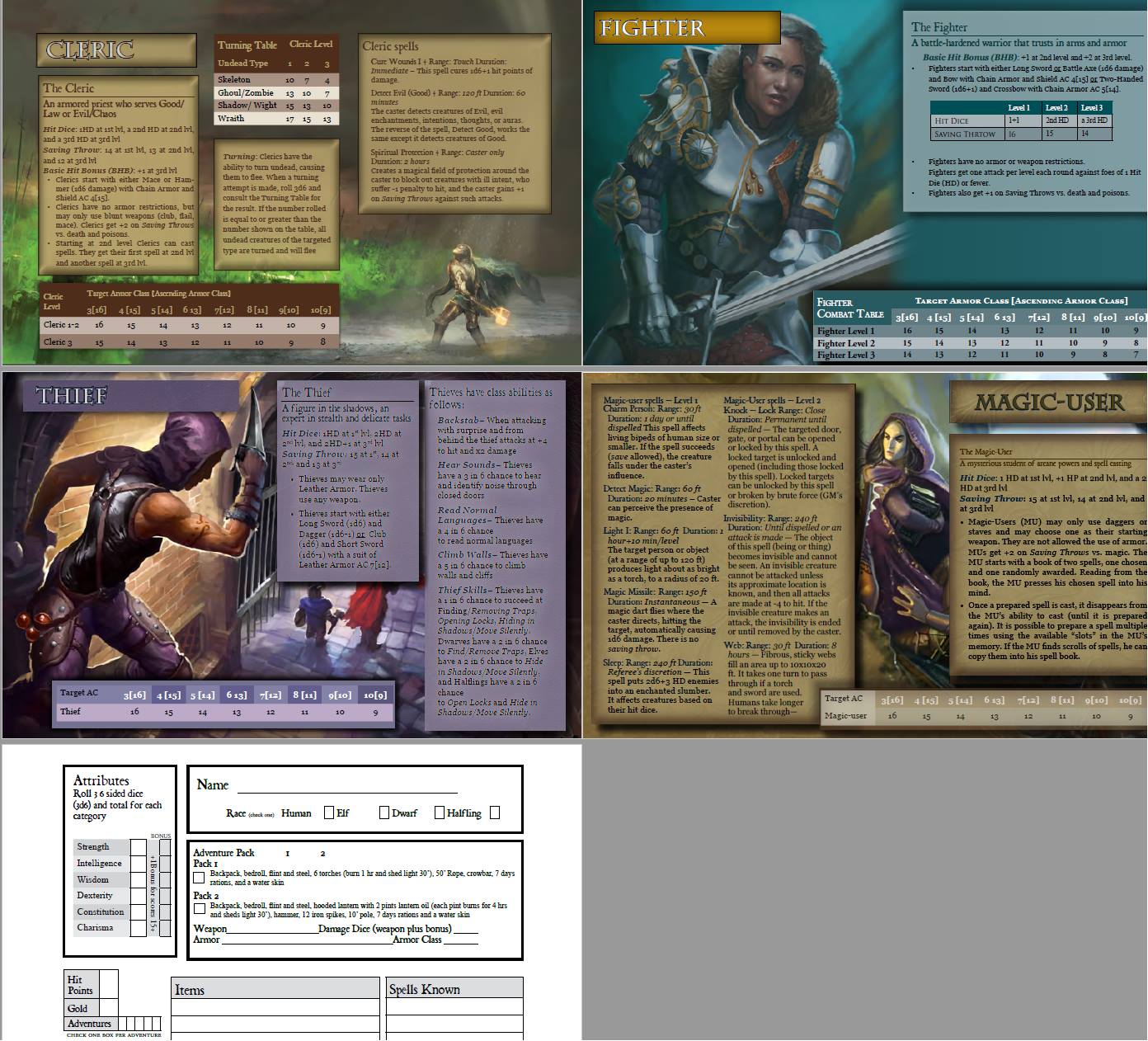 Tenkar's Tavern: Swords & Wizardry Light Character Cards - Now ...