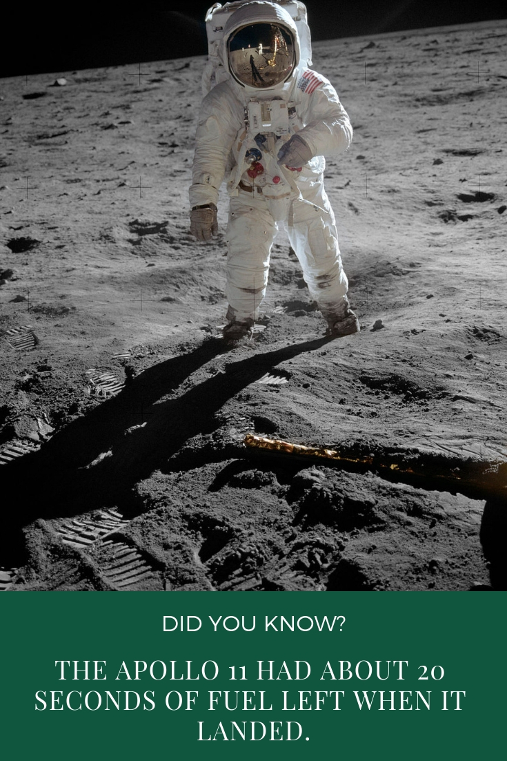 The Apollo 11 had about 20 seconds of fuel left when it landed ...