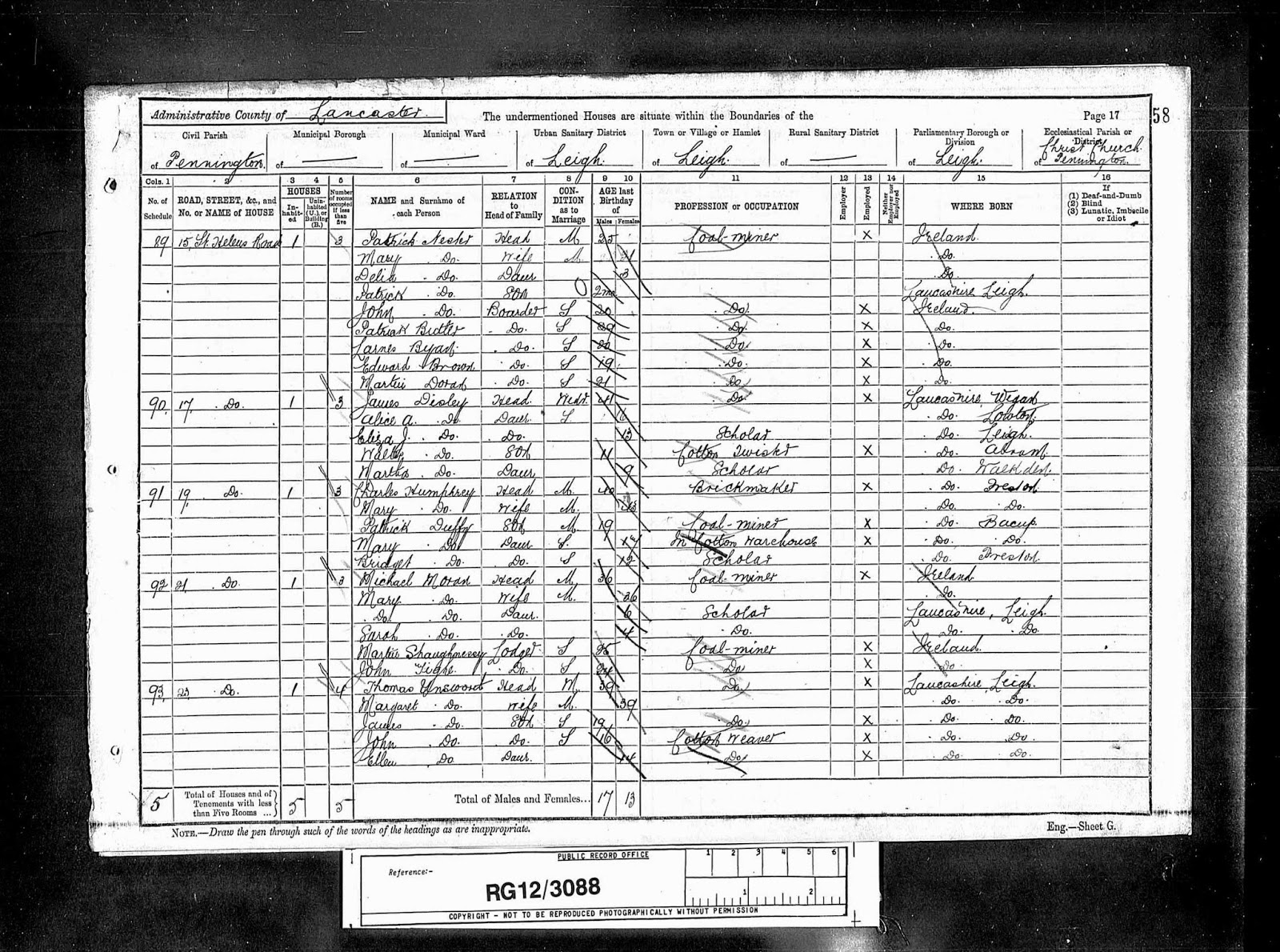 Van Valkenburg/Firmage Family History Blog: 1891 England Census Thomas ...