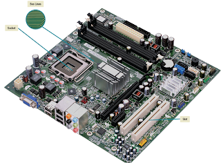 Exploring computers: THE SYSTEM UNIT