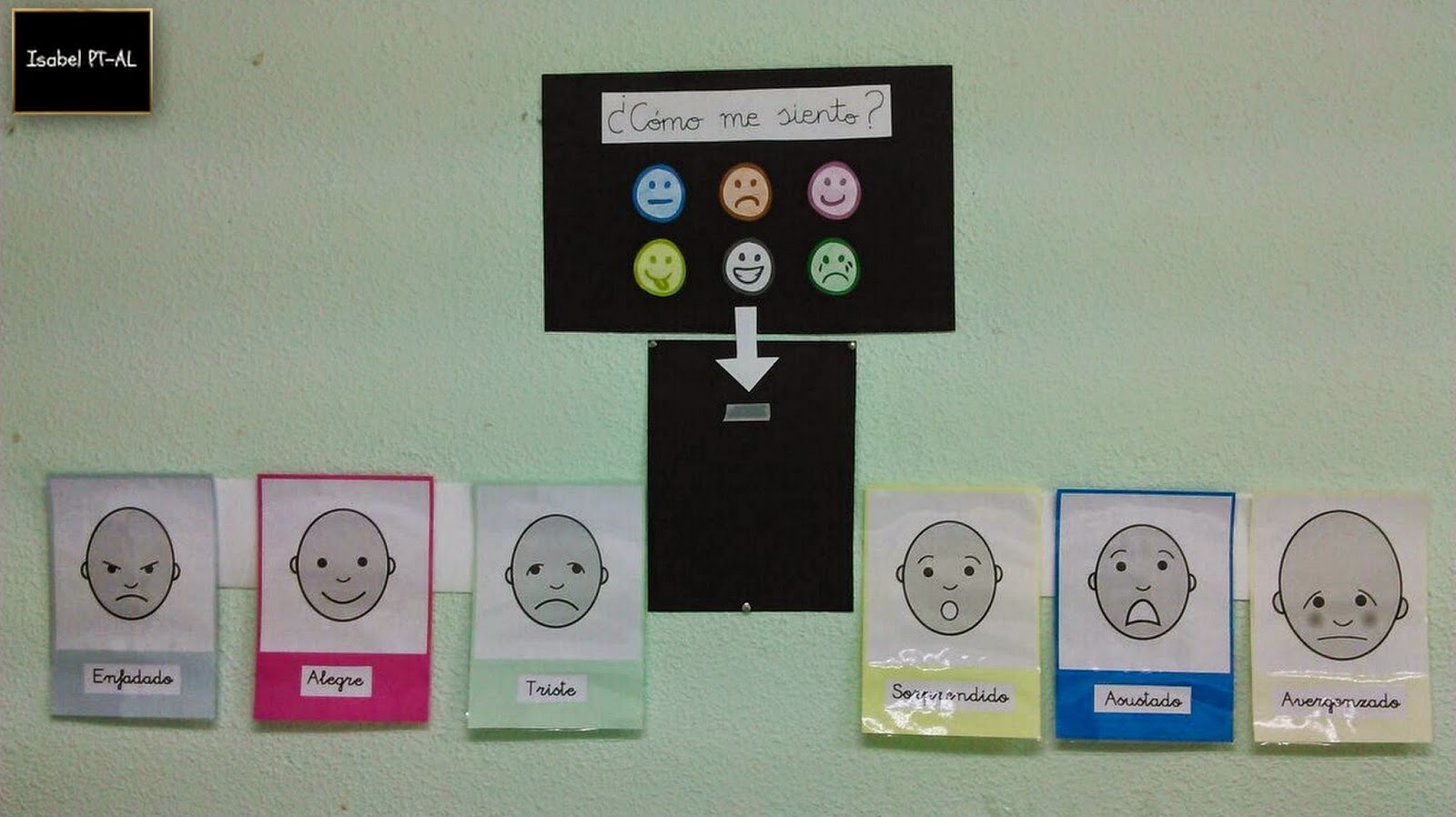 Isabel PT-AL: Las Emociones